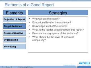 IIA Report Writing 10 Oct 09 | PPS