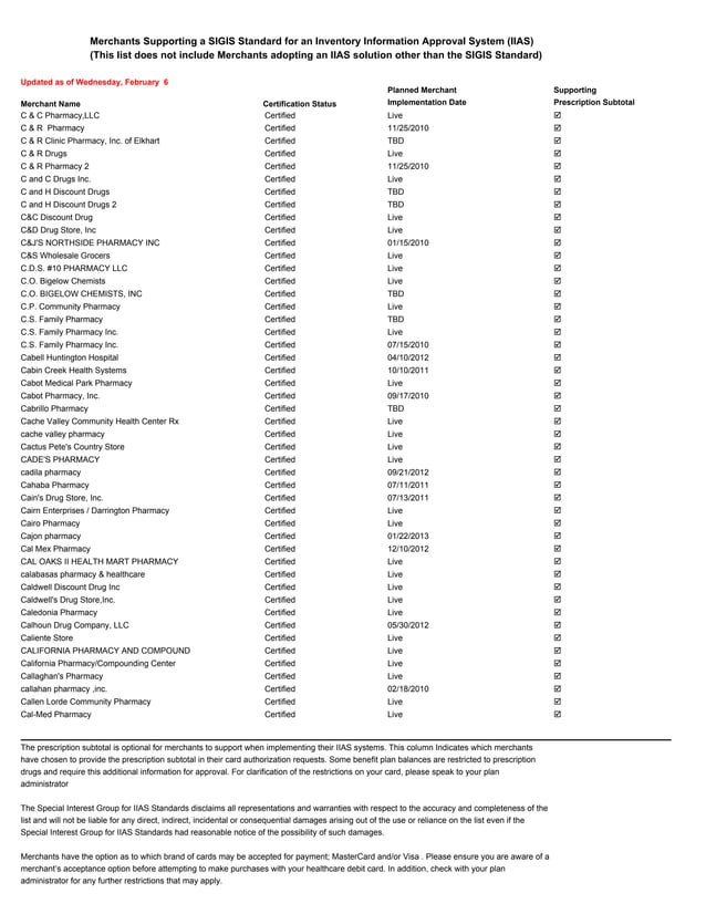 Iias merchant list | PDF