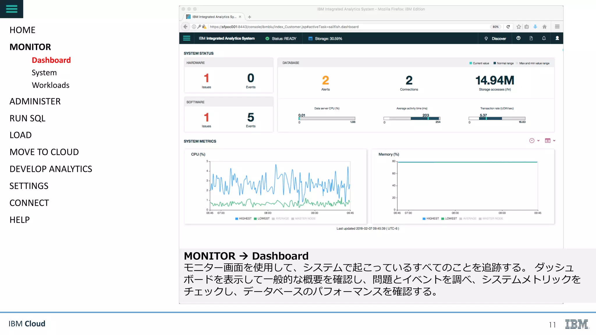 IBM Integrated Analytics System Webコンソール利用ガイド 20180213 | PDF