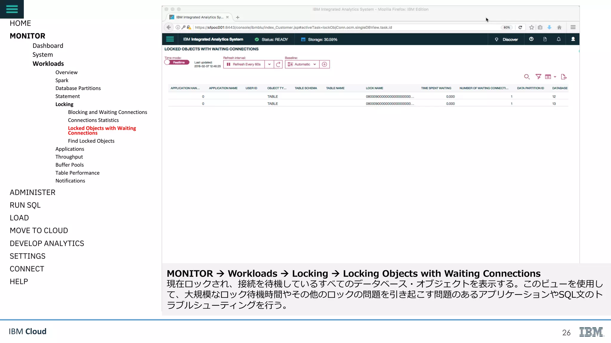 IBM Integrated Analytics System Webコンソール利用ガイド 20180213 | PPT