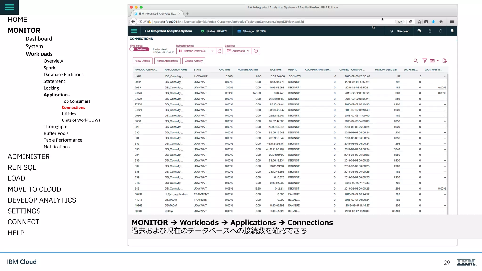 IBM Integrated Analytics System Webコンソール利用ガイド 20180213 | PPT