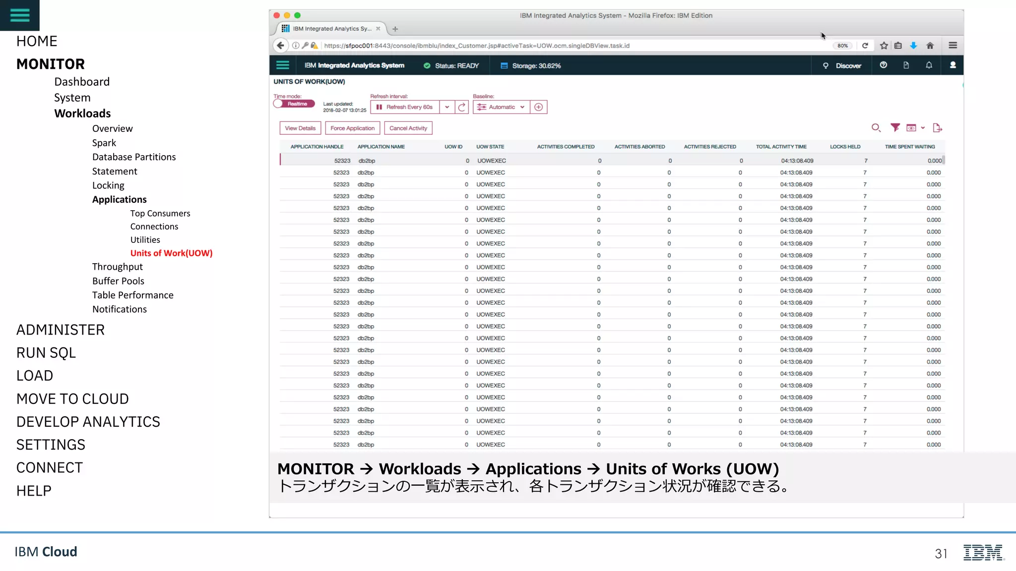 IBM Integrated Analytics System Webコンソール利用ガイド 20180213 | PPT
