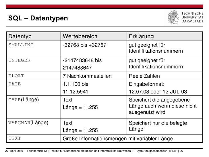 Iib2 hu1 ss2010_java-db