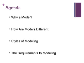 IIBA Baltimore - Data Modeling Levels and Styles | PPT
