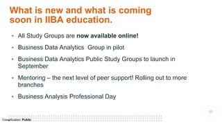 IIBA 2020 August - Future You - IIBA Education for the 21st Century | PPT