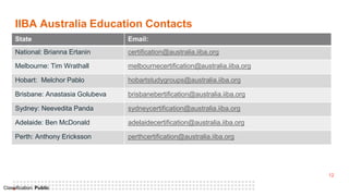 IIBA 2020 August - Future You - IIBA Education for the 21st Century | PPT