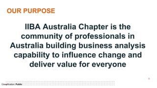 IIBA 2020 August - Future You - IIBA Education for the 21st Century | PPT