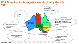 IIBA 2020 August - Future You - IIBA Education for the 21st Century | PPT