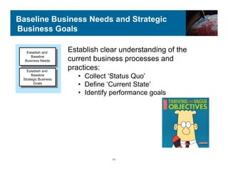 Iiba business case_analysis | PDF | Business Accounting & Finance ...