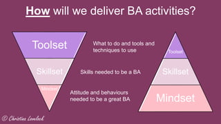 IIBA_Cheltenham_D_Paul_C_Lovelock_LeadingTheBAServiceV05.pdf