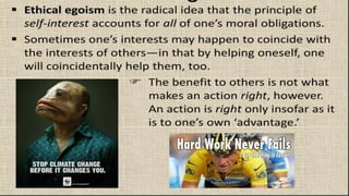 BUSINESS Ethics CLASS Activities.pptx