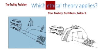 BUSINESS Ethics CLASS Activities.pptx