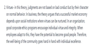 BUSINESS Ethics CLASS Activities.pptx