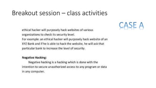 BUSINESS Ethics CLASS Activities.pptx