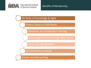 IIBA North West and East | PPT