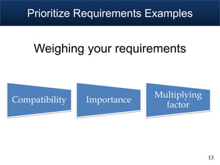 How to Organize and Prioritize Requirements | PPTX