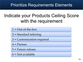 How to Organize and Prioritize Requirements | PPTX