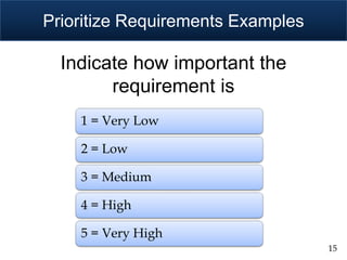 How to Organize and Prioritize Requirements | PPTX