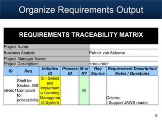 How to Organize and Prioritize Requirements | PPTX