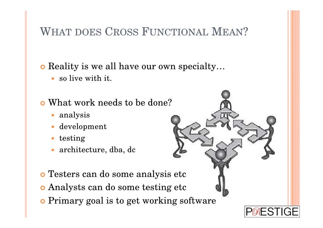 The Role of a BA on a Scrum Team IIBA Presentation 2010