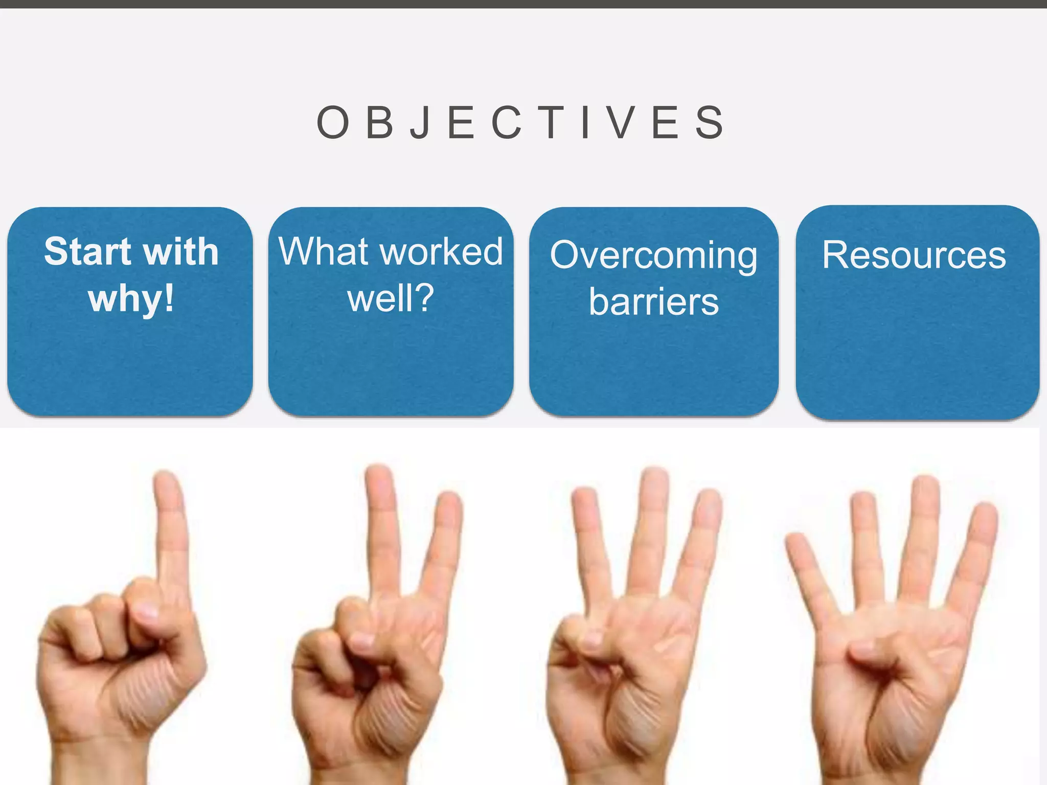 Building a BA Community of Practice within DWP | PPTX