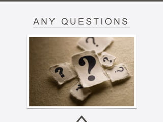 Building a BA Community of Practice within DWP | PPTX