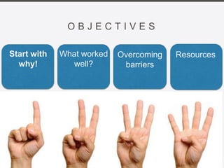 Building a BA Community of Practice within DWP | PPTX