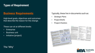 IIBA Requirements & how to find them - 27-10-22.pdf