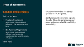 IIBA Requirements & how to find them - 27-10-22.pdf
