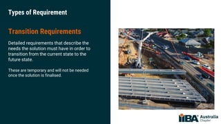 IIBA Requirements & how to find them - 27-10-22.pdf