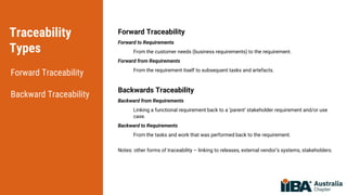 IIBA Requirements & how to find them - 27-10-22.pdf