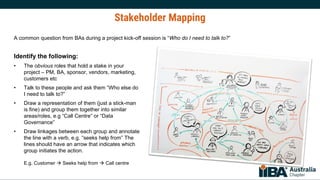 IIBA Requirements & how to find them - 27-10-22.pdf