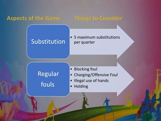 Team Sports Basketball G8 2nd quarter | PPT