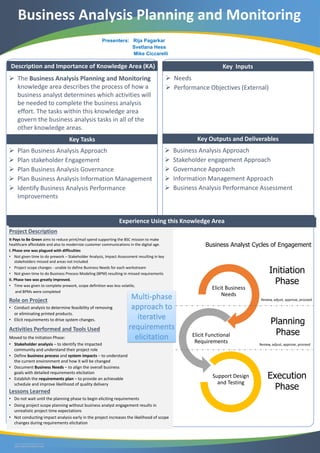 IIBA SVC - BSC - Poster Walk Slides.pdf
