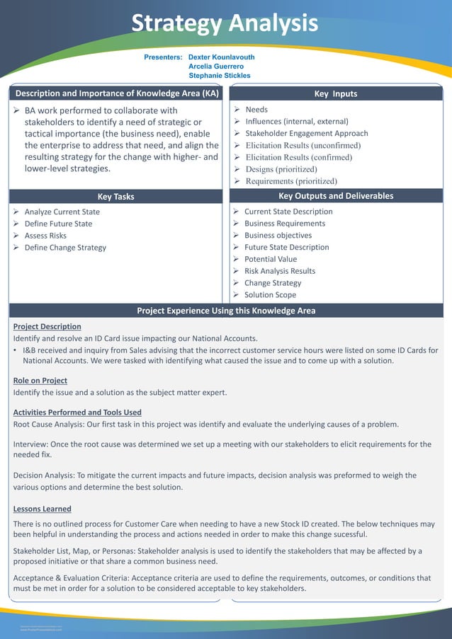 IIBA SVC - BSC - Poster Walk Slides.pdf