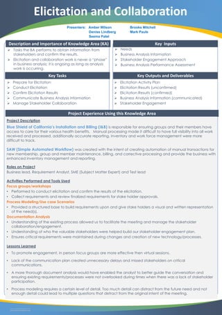 IIBA SVC - BSC - Poster Walk Slides.pdf