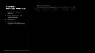 Business Analysis and the Art of Storytelling | PDF