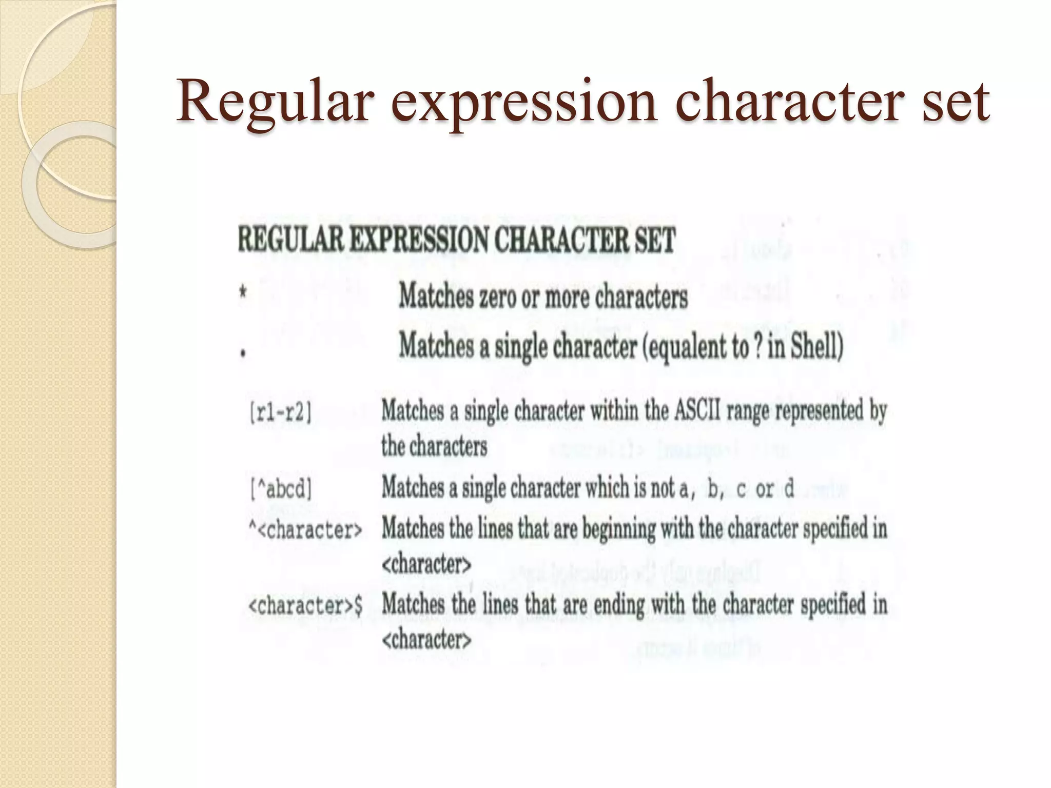II BCA OS pipes and filters.pptx