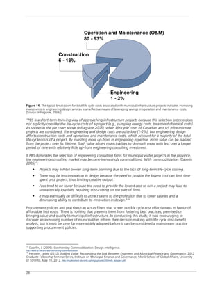 Best practices guide: Management of inflow and infiltration (I&I) in ...