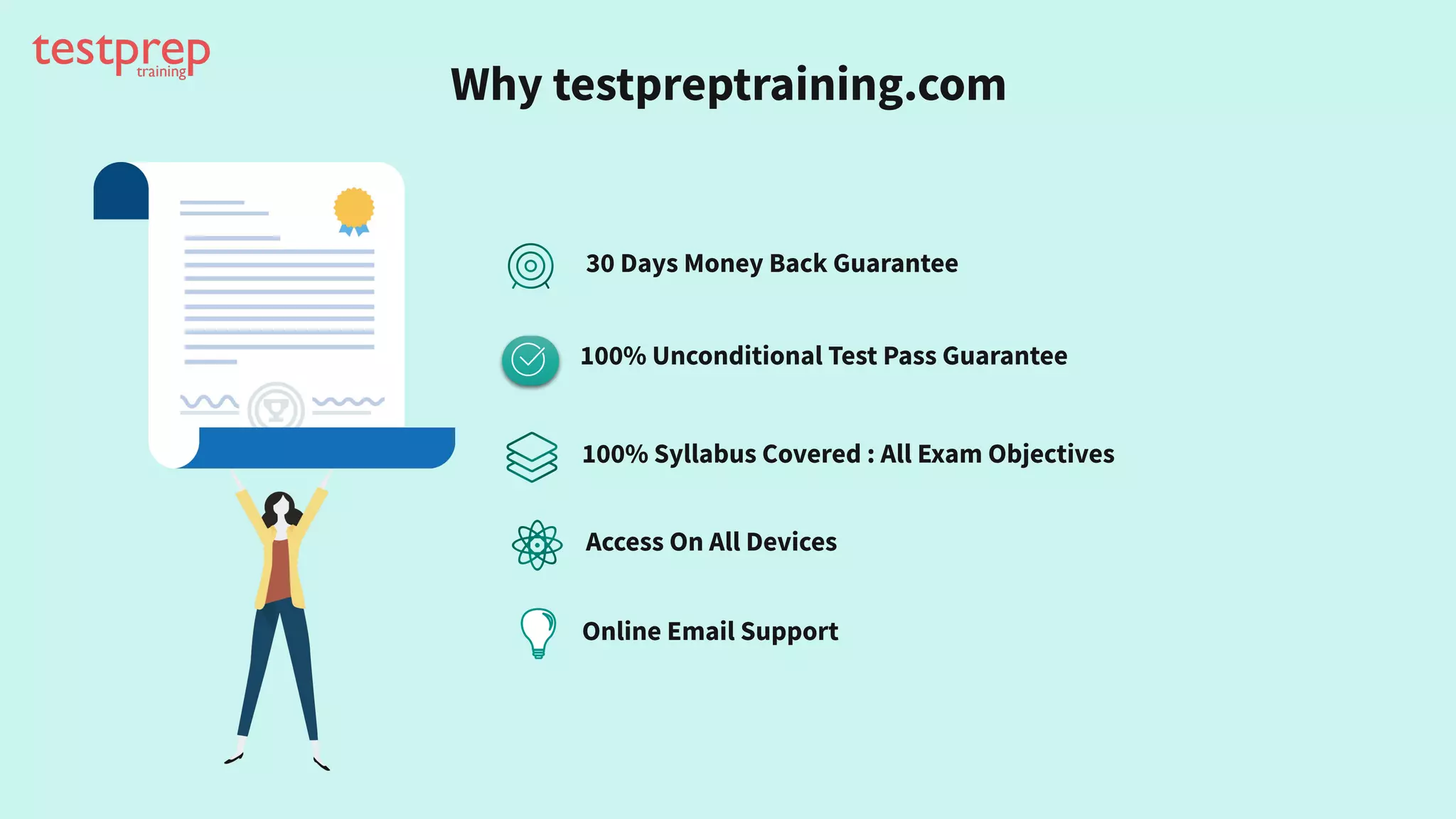 Iibf dra exam question paper | PDF