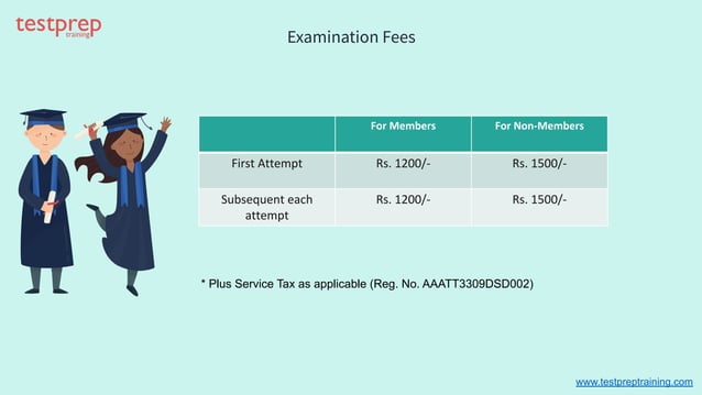 Iibf dra exam question paper | PDF | Educational Assessment | Education
