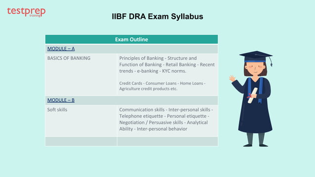 Iibf dra exam question paper | PDF | Educational Assessment | Education