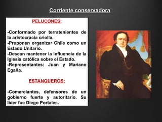 I_Organización_de_la_República de chile siglo XIX | PPT