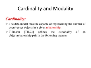 SOFTWARE ENGINEERING AND SOFTWARE PROJECT MANAGEMENT | PPT
