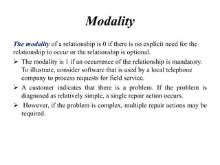 SOFTWARE ENGINEERING AND SOFTWARE PROJECT MANAGEMENT | PPT