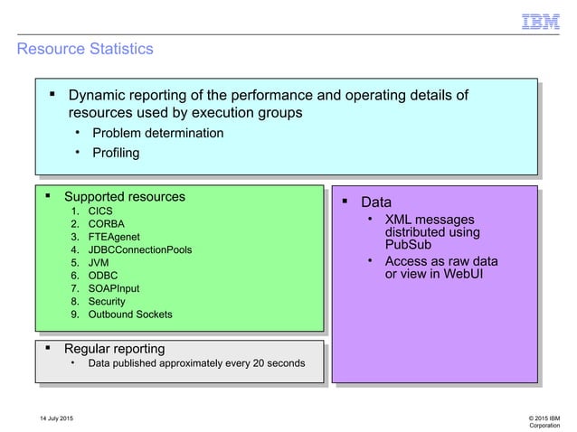 Iib v10 performance problem determination examples | PDF | Operating ...