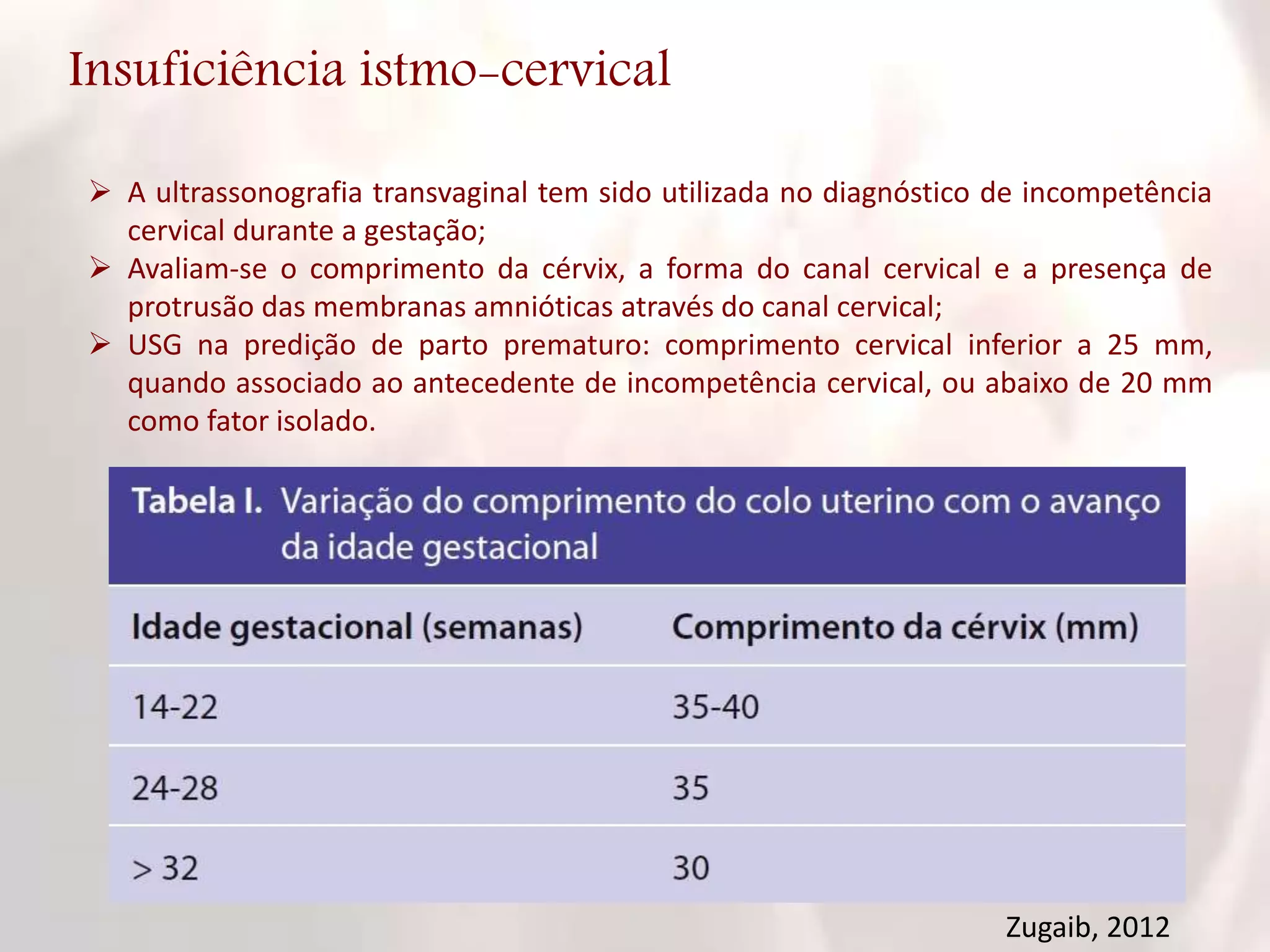 Insuficiência cervical - Saúde da Mulher | PPT