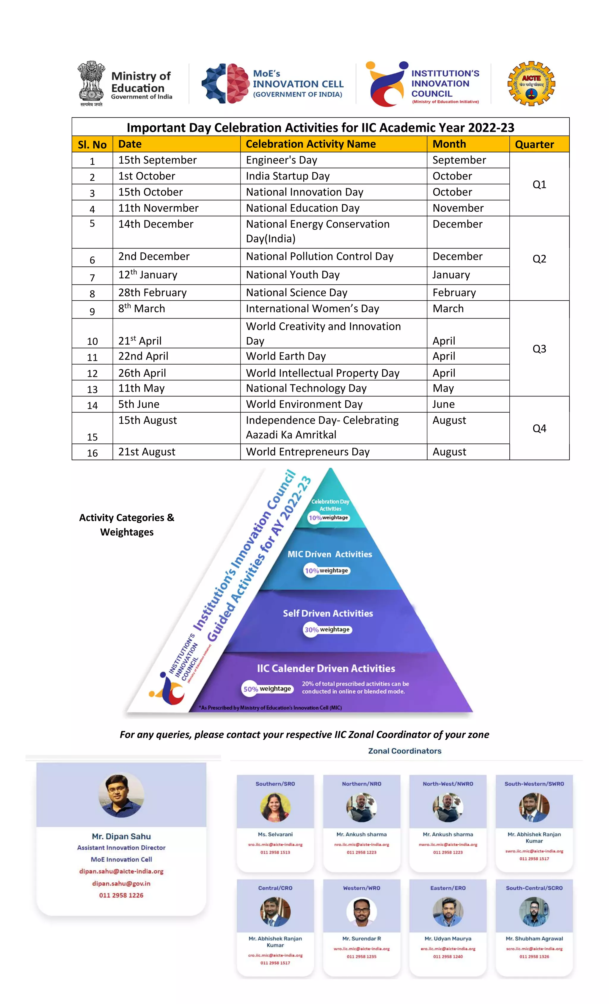 iic-calendar-2022-2023.pdf