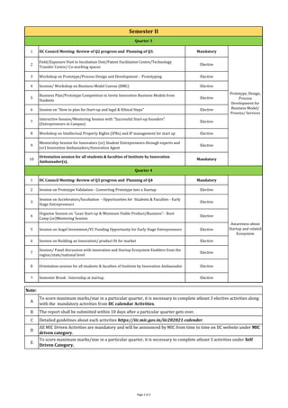 Iic calnder 3.0_ | PDF