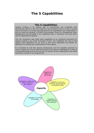 Iicd the 5 capabilities handout cards | PDF